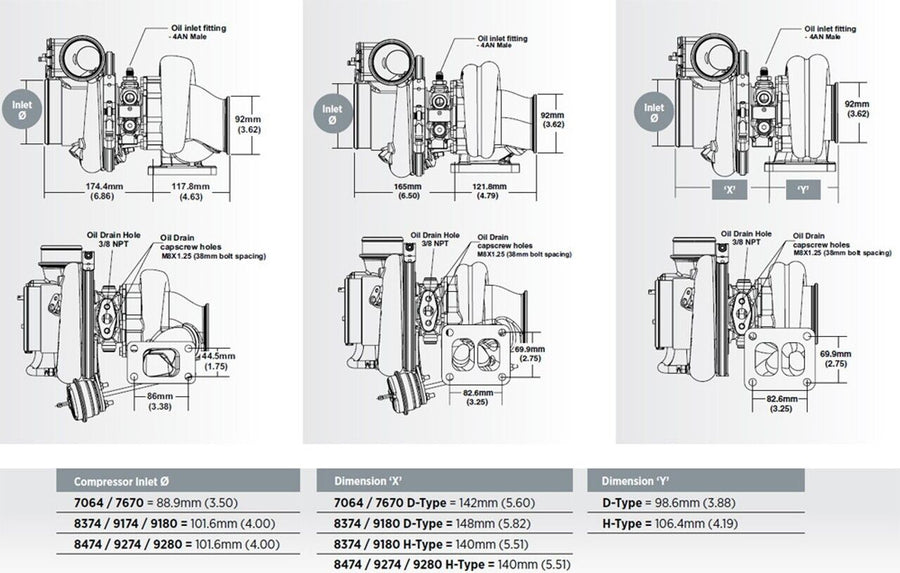 BorgWarner Iron B2 EFR 9280 Turbo 74mm Ball Bearing w/ T4 Divided 1.45 ...